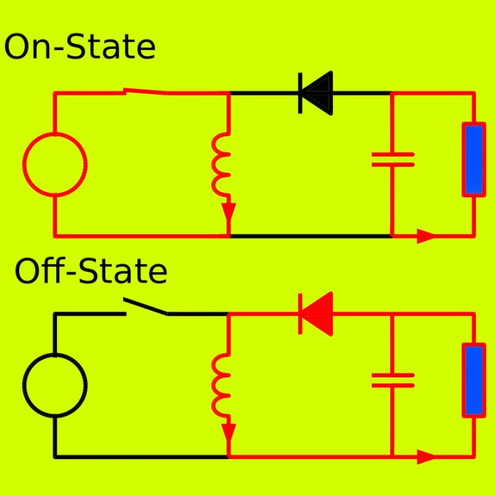 DC DC Converter Complete Guide, DC DC Converter circuit Examples