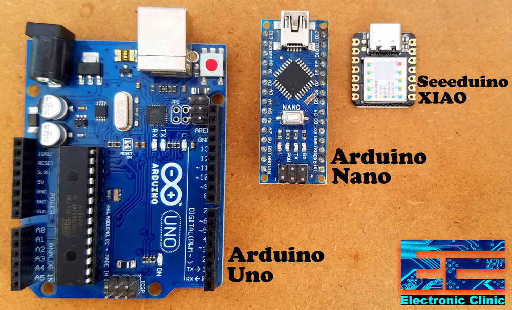 Seeeduino Xiao Pinout Specifications And Programming Using Arduino Ide