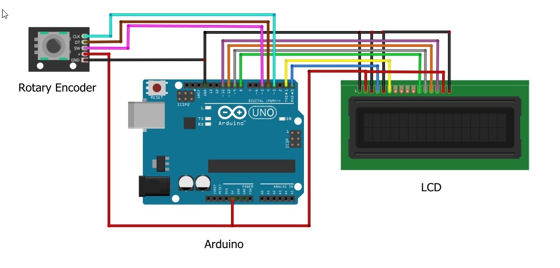 Encoder With Arduino Rotary Encoder Absolute Encoder Incremental Optical Encoder Encoder With