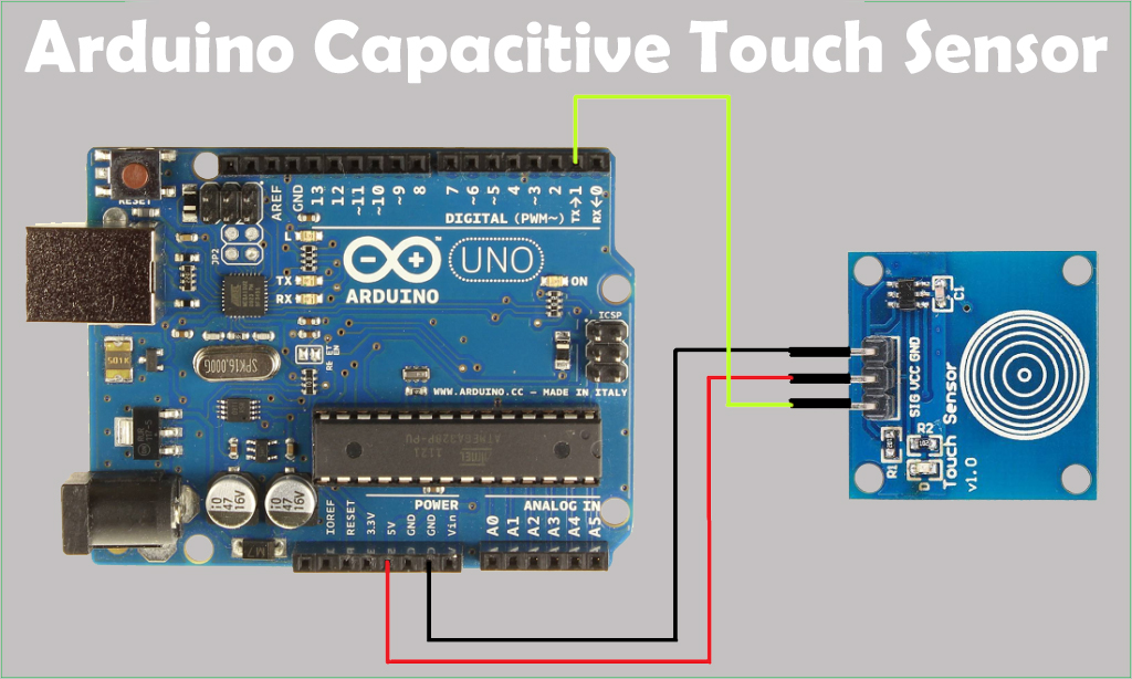 Proximity Sensors Inductive And Capacitive Proximity Sensors With Arduino