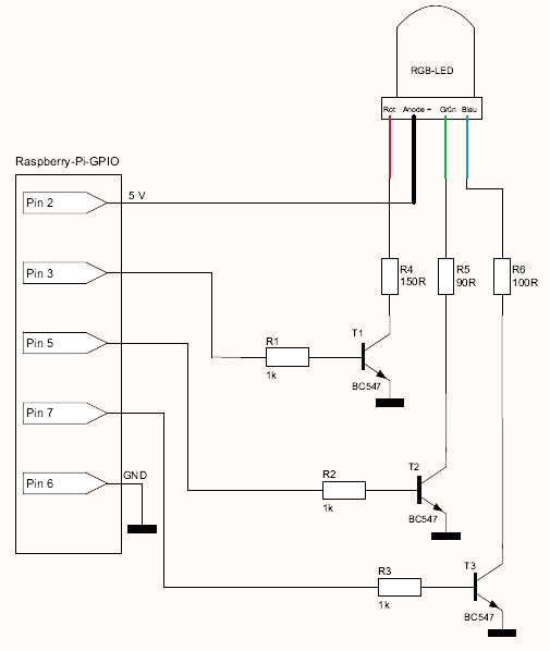 Raspberry Pi Led Control Using Different Techniques Complete Guide