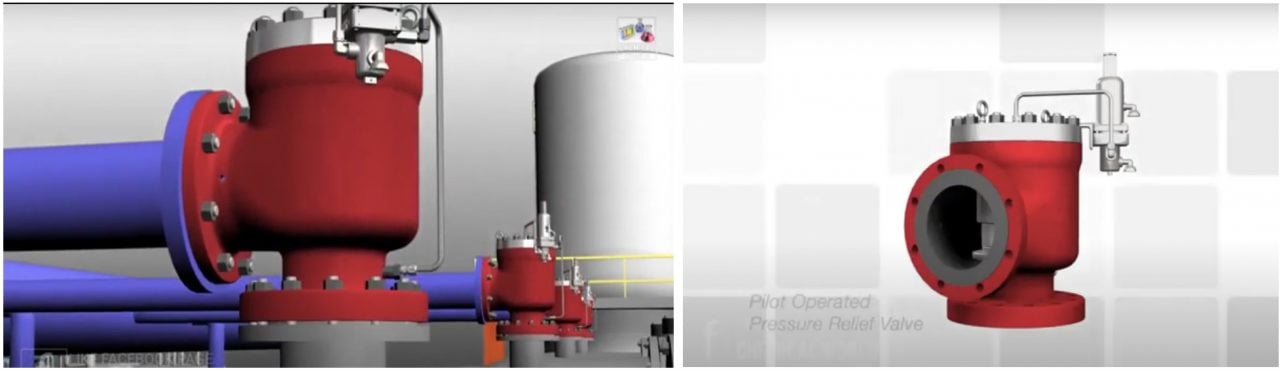 Pressure Relief Valve Working Principle Explained - Electronic Clinic