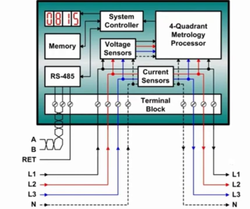 Digital Energy Meter Circuit Diagram Digital Energy Meter Circuit Diagram