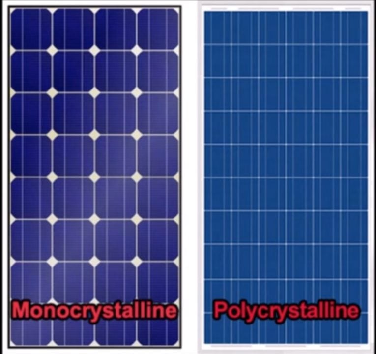 Photovoltaic Cell or Solar Cell Construction and Working