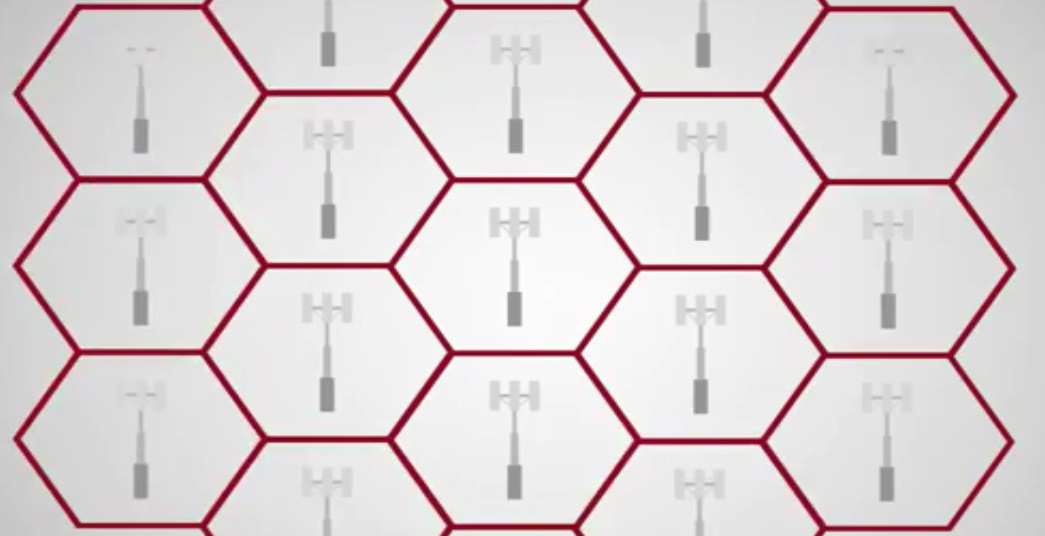 Cellular Communication: Cell, Cluster group, Cell Splitting, Handoff, SIM Cellular Communication: Cell, Cluster group, Cell Splitting, Handoff, SIM