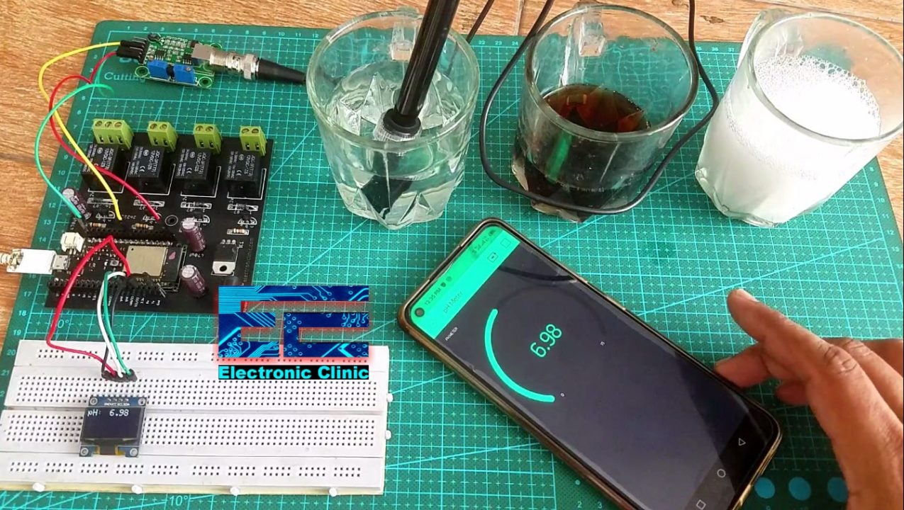 ESP32 pH Sensor, IoT pH Sensor Code and Circuit diagram