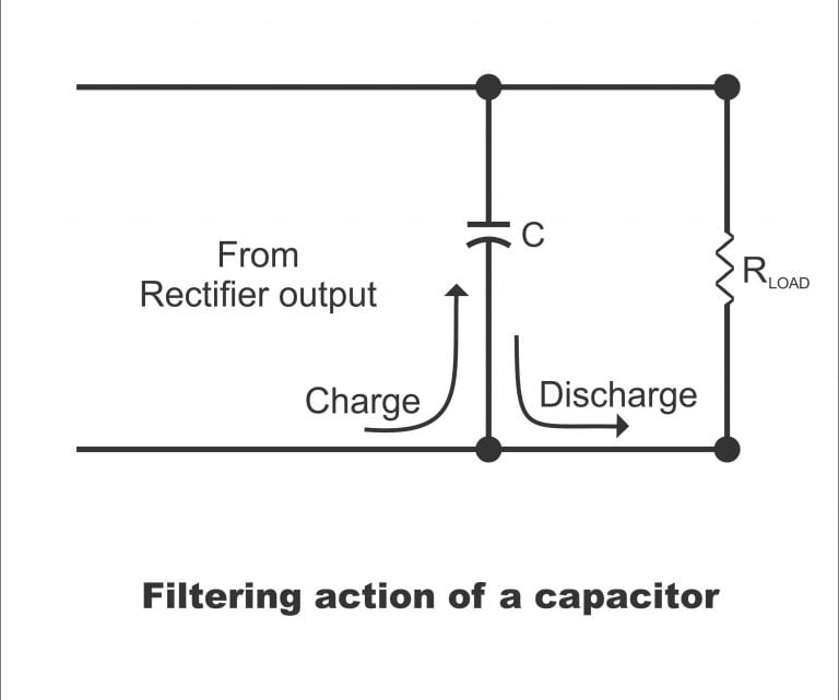 Filter Circuit and Need of filters in Electronics - Electronic Clinic