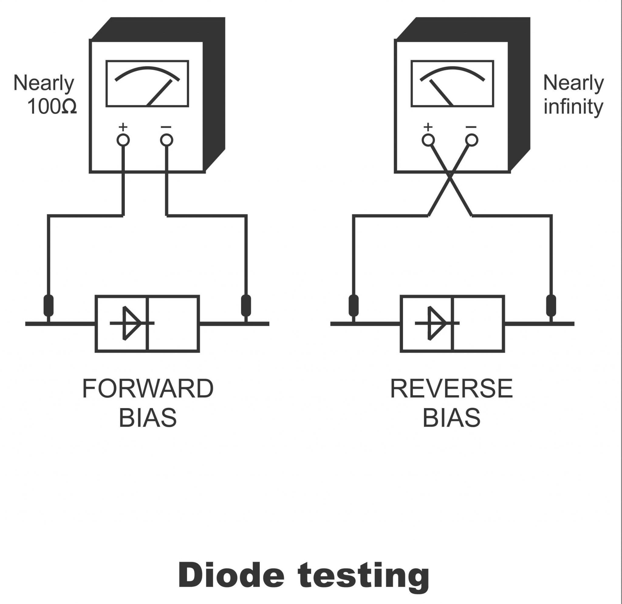 Diode as a Switch And Diode Testing - Electronic Clinic