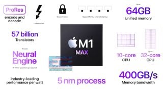Apple M1 Max Complete review with benchmarks - Electronic Clinic