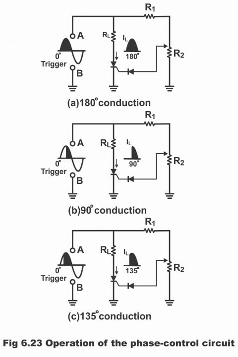 SCR Applications, Power Control, Current Control, Emergency Lighting