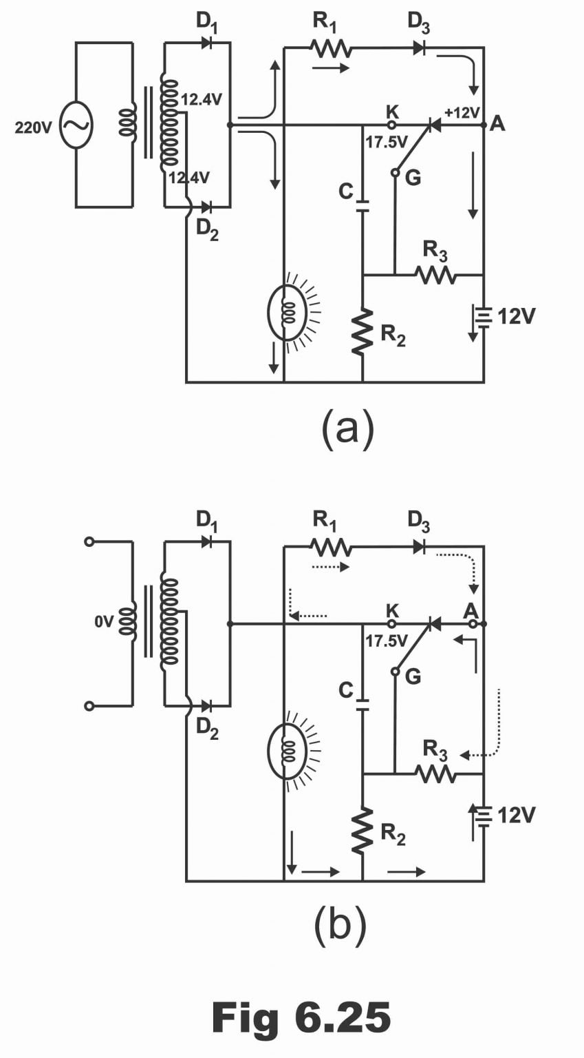 SCR Applications, Power Control, Current Control, Emergency Lighting