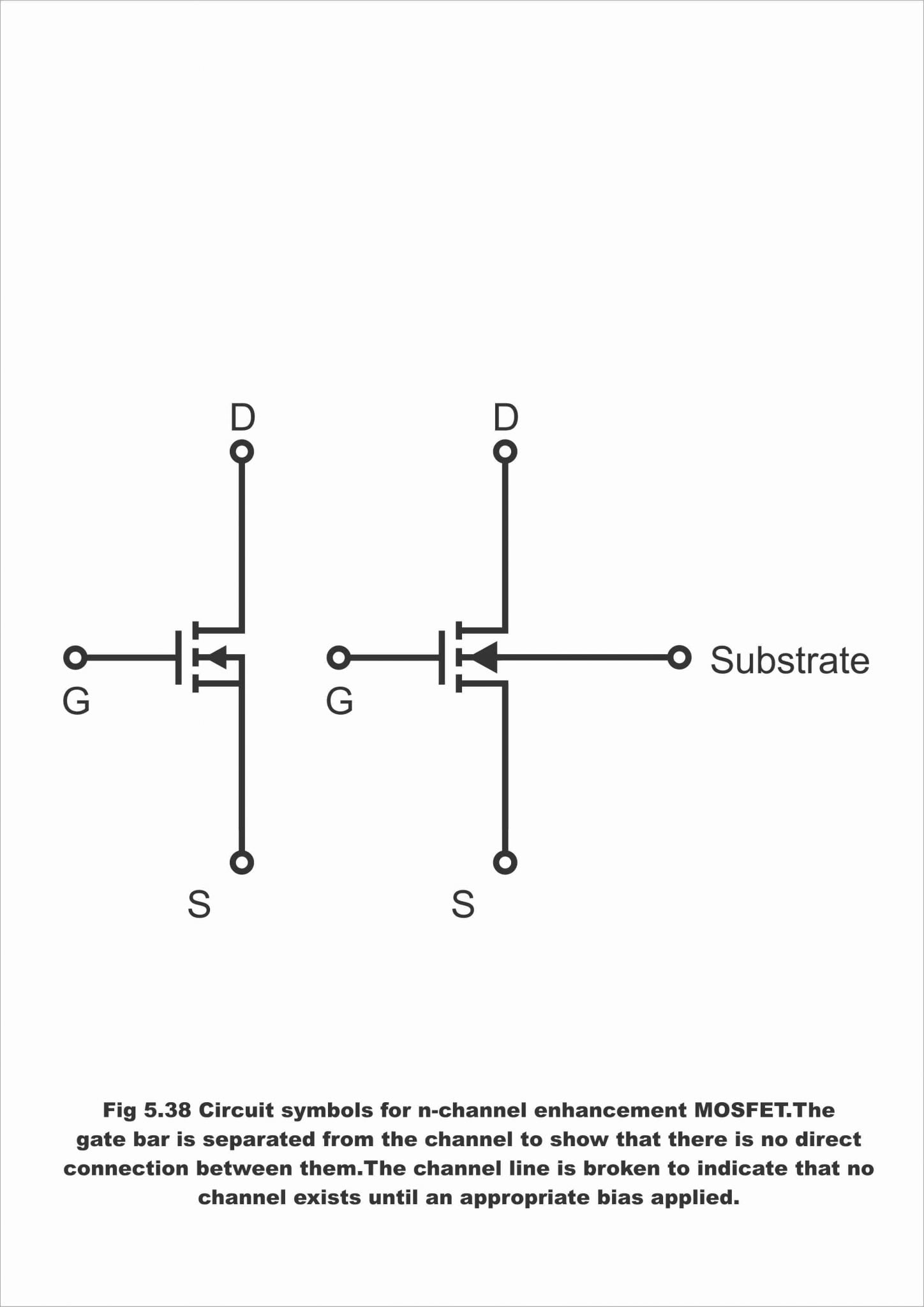MOSFET, Metal Oxide Semiconductor Field Effect its operation and Types ...