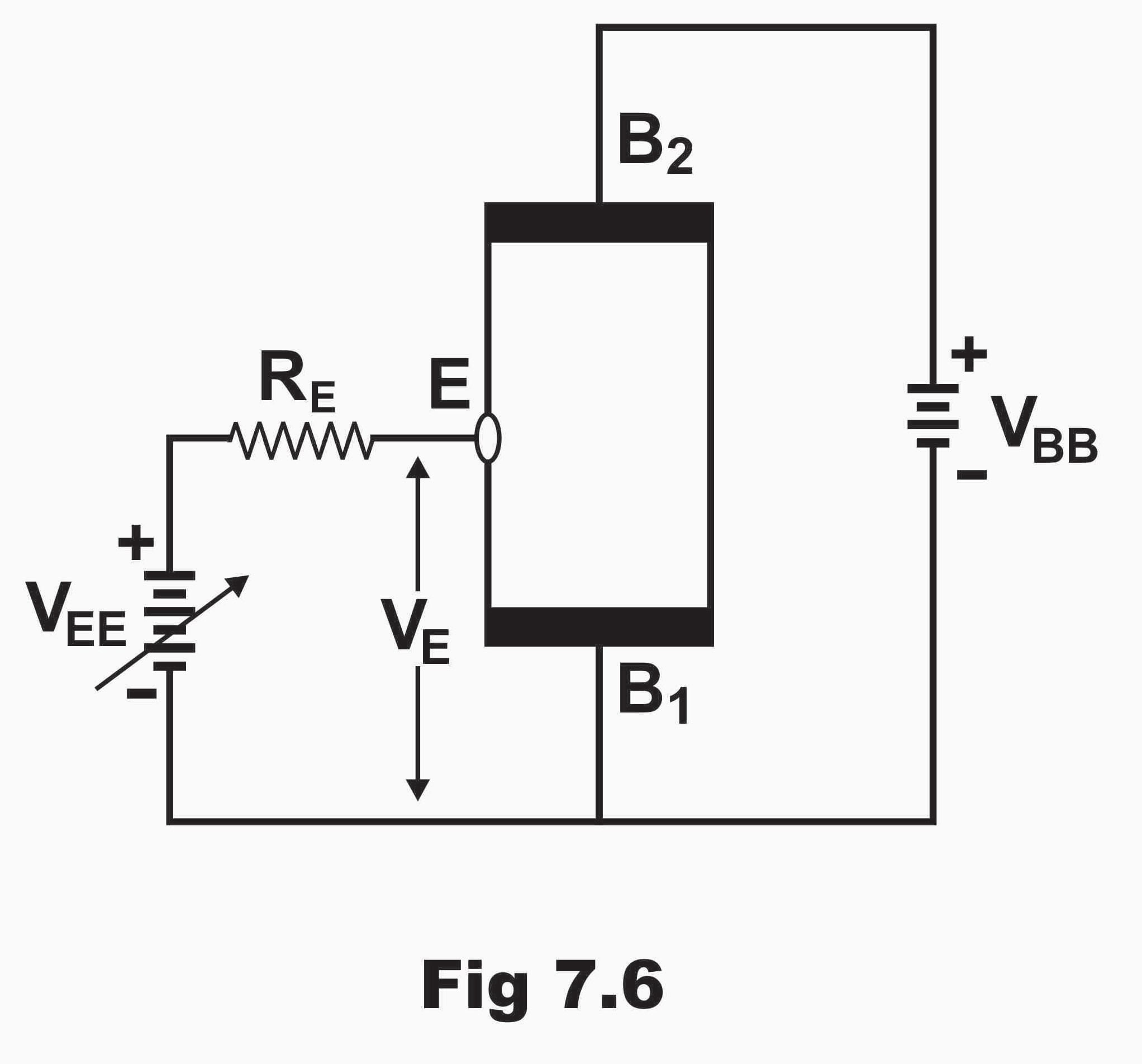 Unijunction Transistor UJT, Construction, Working and Solid State Device