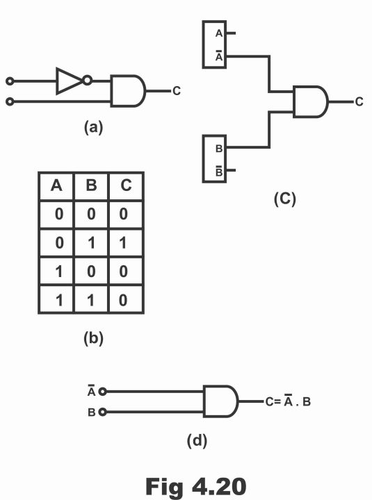 Decoder logic circuit diagram and operation - Electronic Clinic Decoder logic circuit diagram and operation - Electronic Clinic