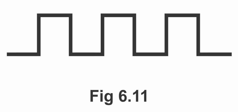 555 Timer as an Astable and Monostable Multi-Vibrator with circuit diagram