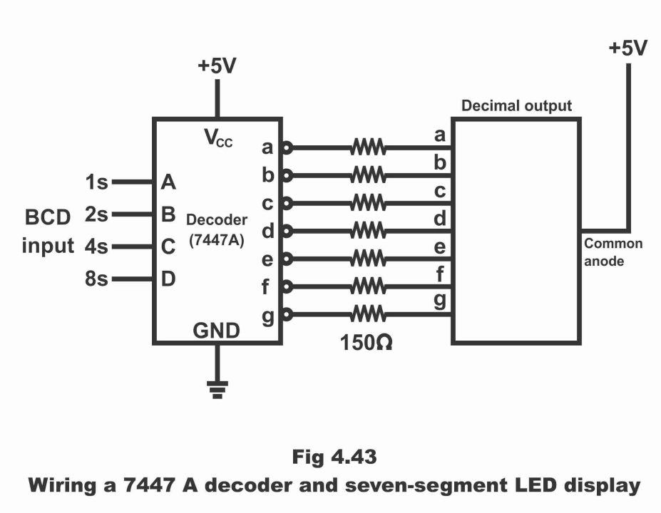 Seven Segment Display Truth Table And Circuit Diagram