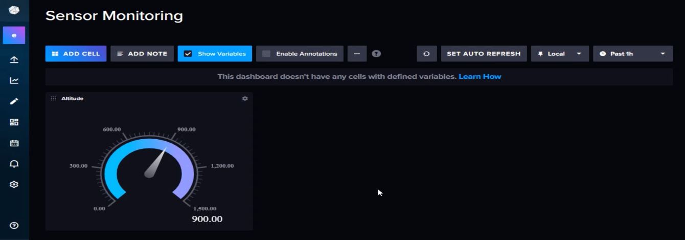 Influxdb Tutorial Influxdb Iot Influxdb Dashboard For Esp8266