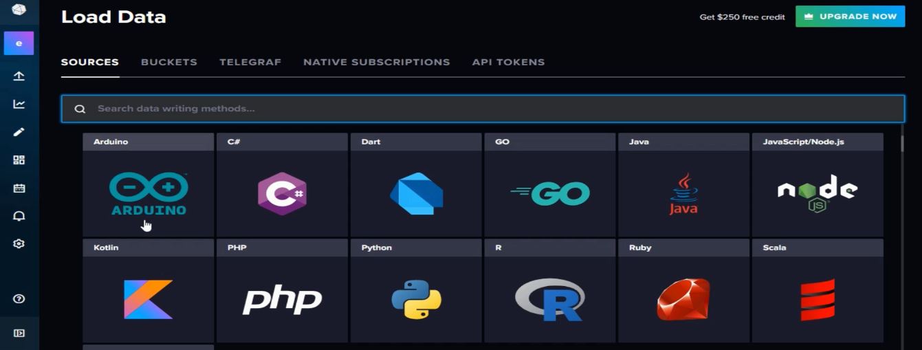 Influxdb Tutorial Influxdb Iot Influxdb Dashboard For Esp8266