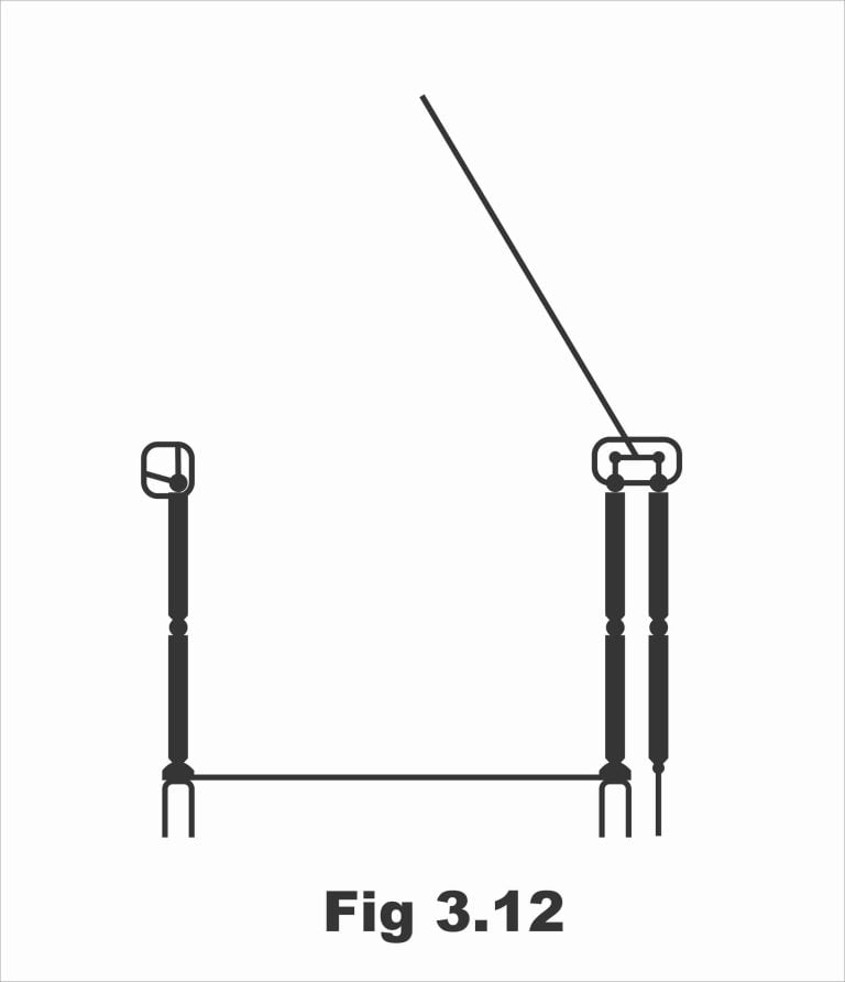 Equipment or Instruments Used in Substations - Electronic Clinic