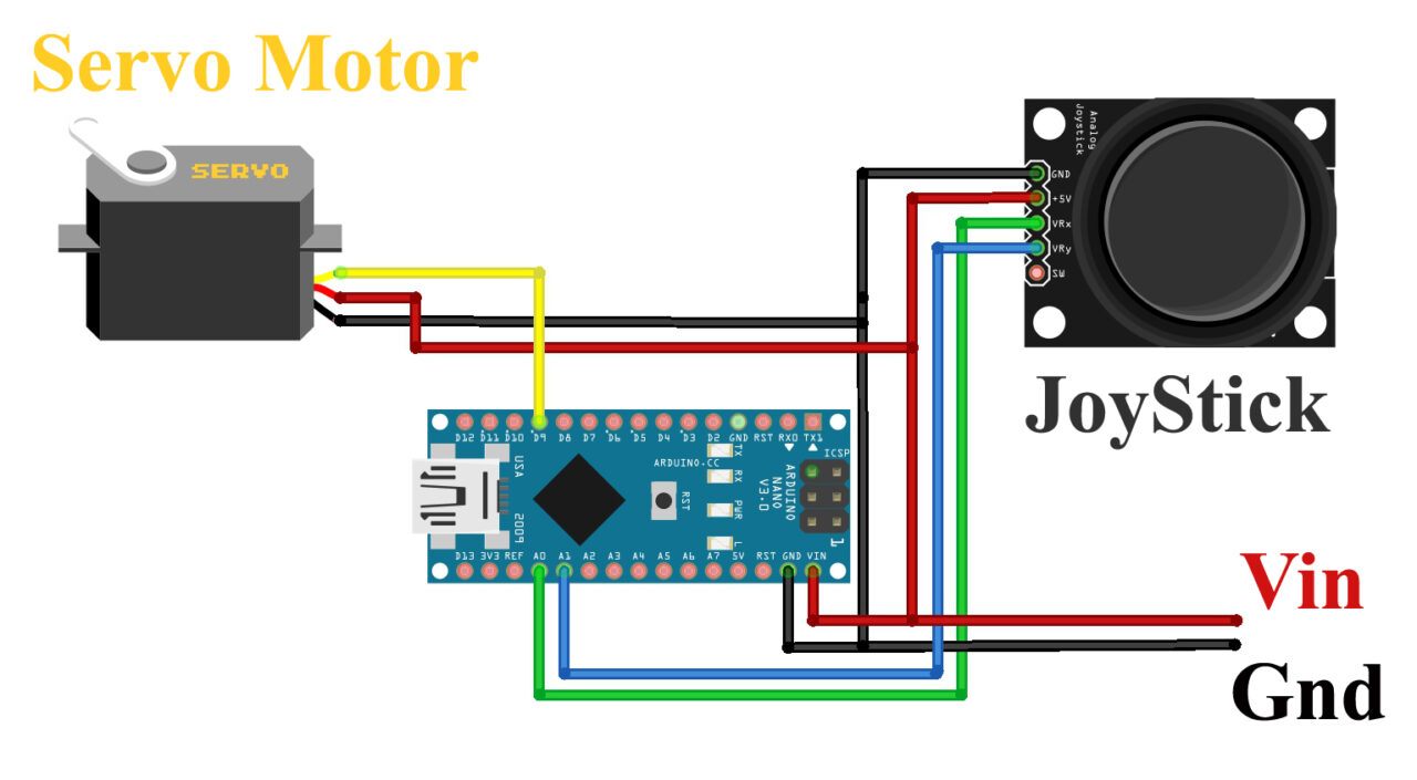 Servo Motor Arduino Joystick Servo Motor Control