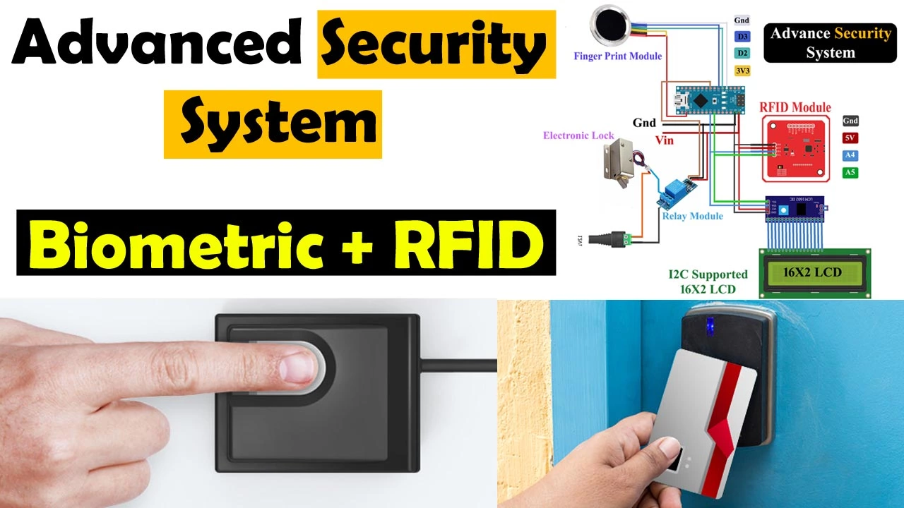 Rfid And Fingerprint Based Advanced Security System Using Arduino