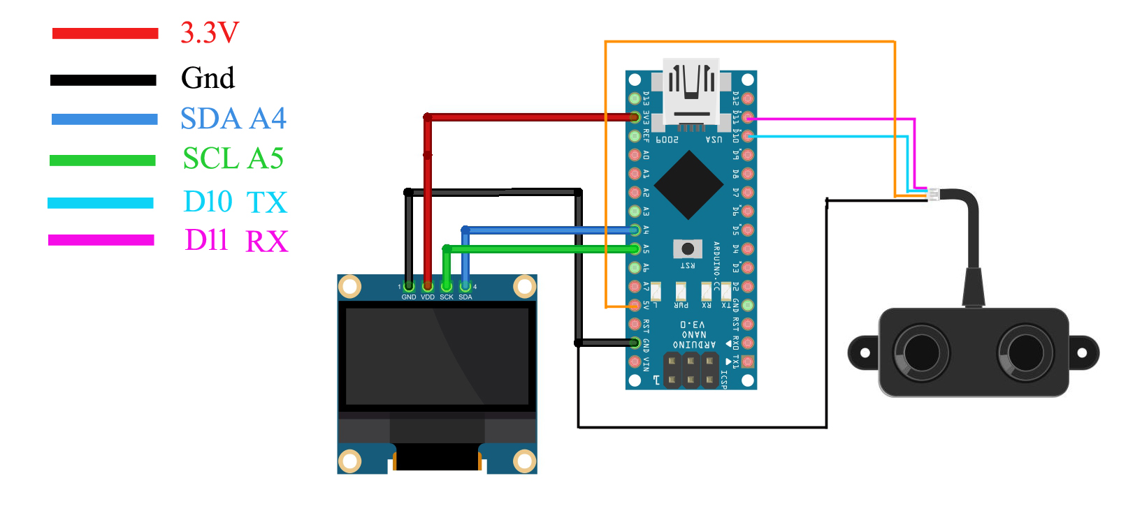 A02yyuw Waterproof Ultrasonic Sensor With Arduino Esp32 And Esp8266