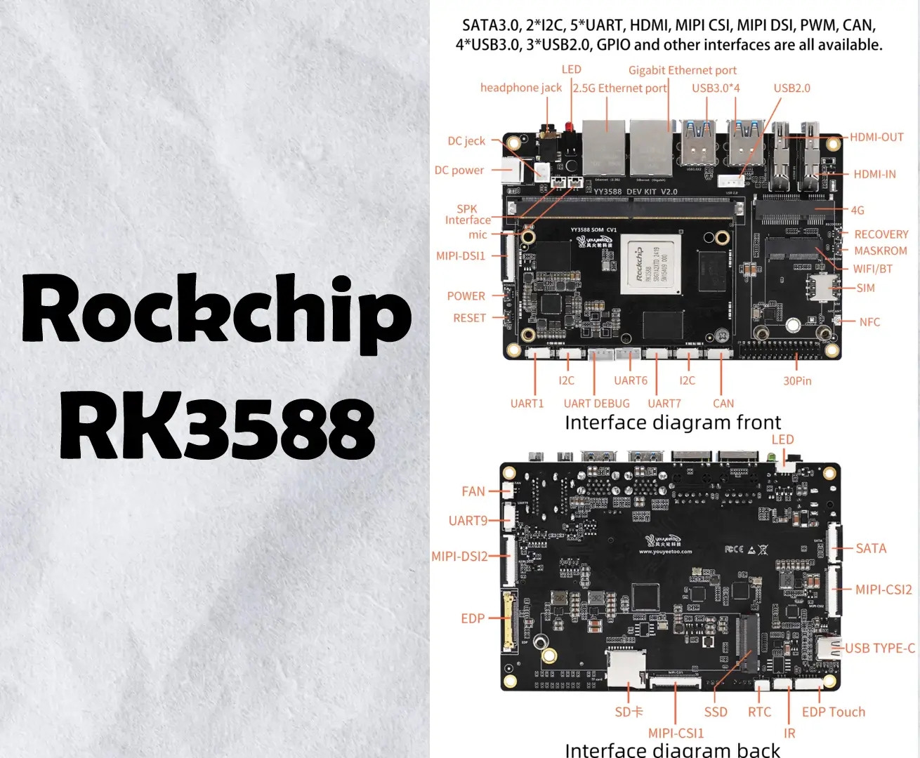 Rockchip RK3588 SBC YY3588 by Youyeetoo: 6 TOPS AI, 8K Video & Industrial I/O